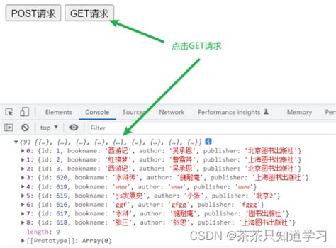 axios的使用axios的get请求post请求方式put请求方式 python axios请求 CSDN博客 axios的使用axios的get请求post请求方式put请求方式 python axios请求 CSDN博客