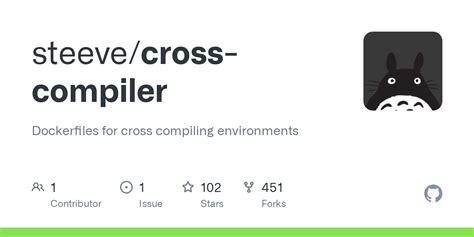 GitHub Steeve Cross Compiler Dockerfiles For Cross Compiling Environments