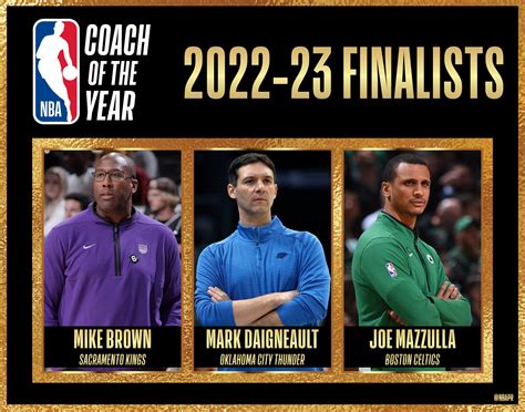 Nba Communications On Twitter The 2022 23 Finalists For Nba Coach Of