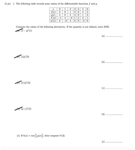 Solved 5 ﻿pt 1 ﻿the Following Table Records Some Values