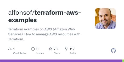 Terraform Aws Examples Code Hello World Main Tf At Master Alfonsof Terraform Aws Examples