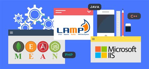 Let Firebase Help Your Next Digital Campaign Development Ipullrank
