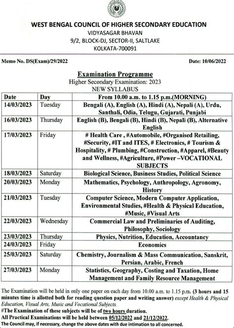 Wbchse Result 2023 West Bengal Hs Results Wb Hs Result 2023