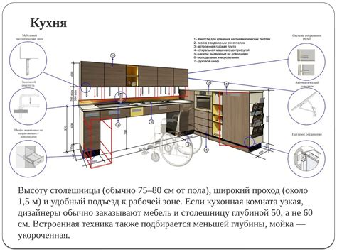 Кухня для инвалида колясочника (80 фото)