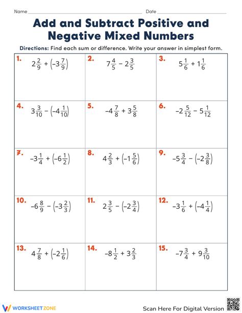 Operations On Rational Numbers By Tutorcircle Team Issuu Worksheets