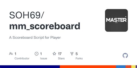 Github Soh69mmscoreboard A Scoreboard Script For Player