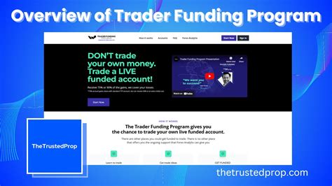 Overview Of Trader Funding Program Forex Prop Firm The Trusted Prop
