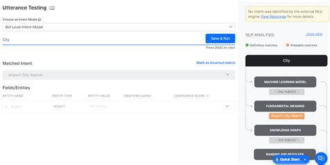 Test And Debug Kore Ai Docs