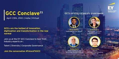 Thrinath Reddy Posted On Linkedin