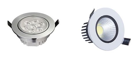 How Many Types Of LED Lights Are There In Total