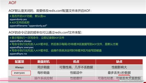 2023最新java面试题 黑马黑马java面试宝典最新版 Csdn博客 2023最新java面试题 黑马黑马java面试宝典最新版 Csdn博客