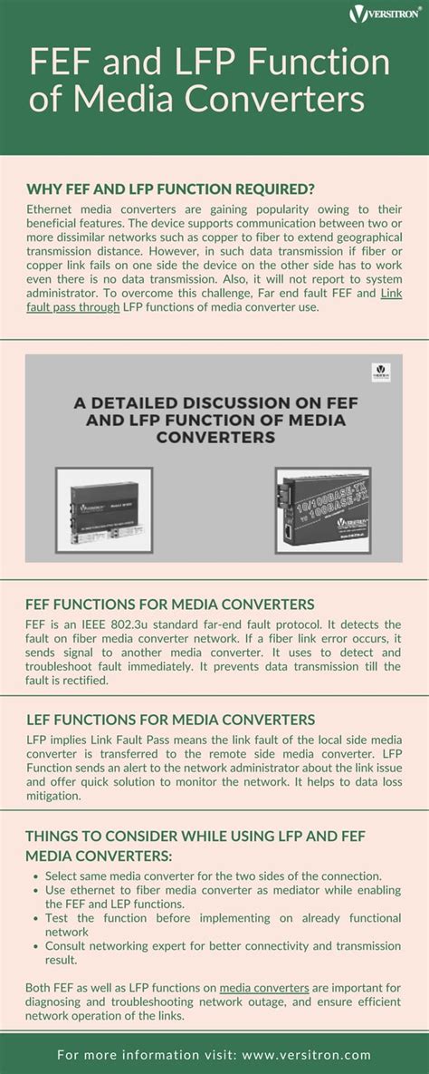 Fef And Lfp Function Of Media Converterspdf