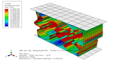 Do Abaqus Finite Element Analysis Projects By Aliznasir Fiverr