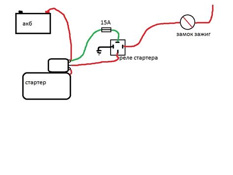Картинка СТАРТЕР ЧЕРЕЗ РЕЛЕ