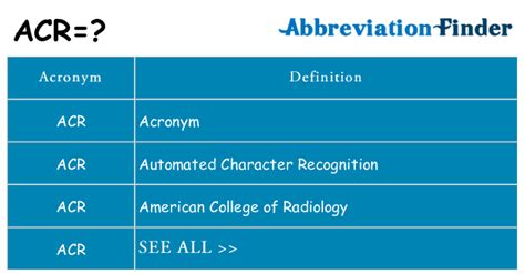What Does ACR Mean