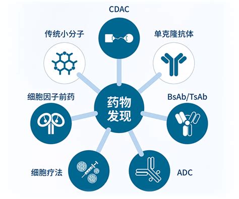 【百济神州2024校园招聘】 前程无忧51job