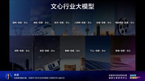 文心大模型新增11个大模型 构建产业大模型体系 光明网