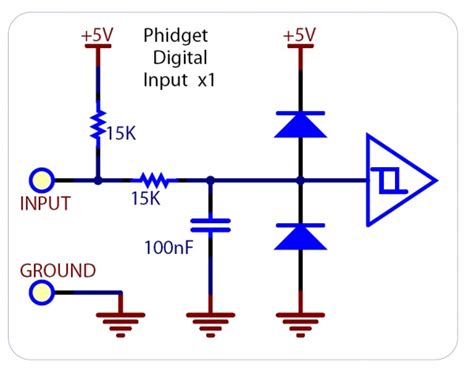 Digital Input Primer Phidgets Legacy Support