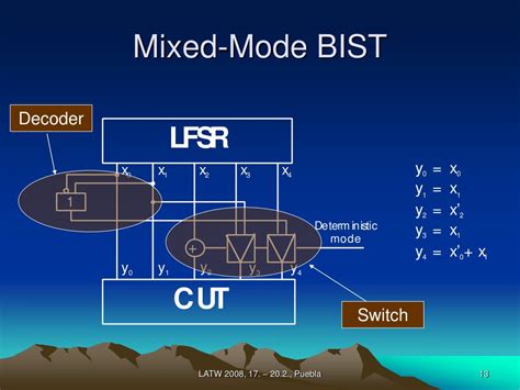 PPT Scalable Test Pattern Generator Design Method For BIST PowerPoint