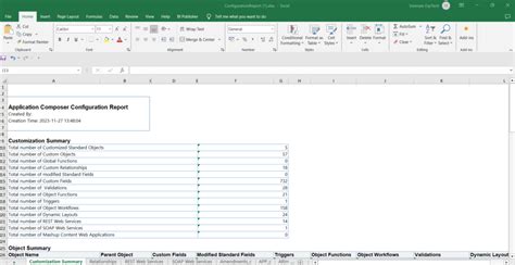 Application Composer Oracle Fusion Table Details Tech Trainings