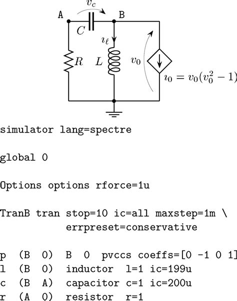 schematic of the van der pol oscillator and the related netlist for the