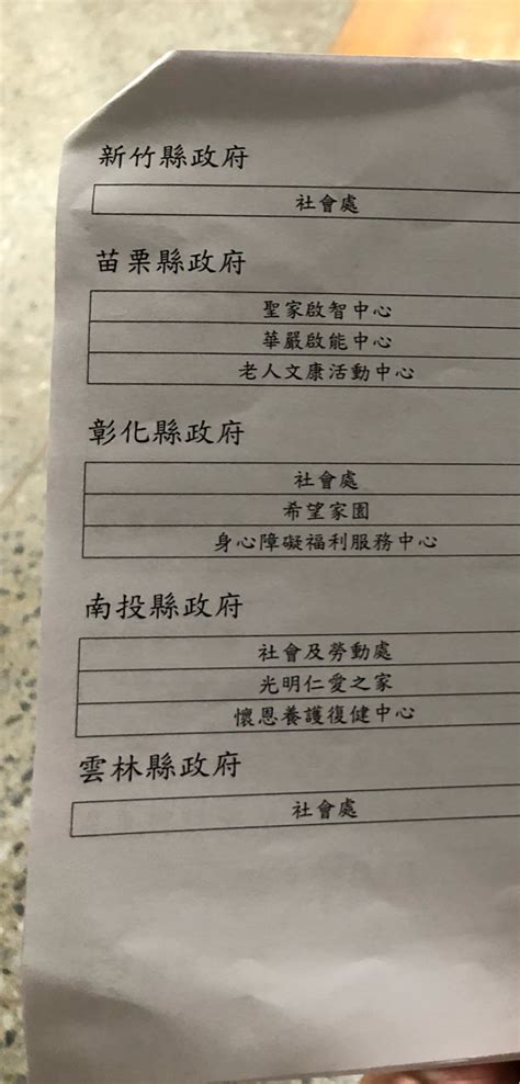 心得 200t社會役社家署專訓心得考題關門順序 看板 Smslife 批踢踢實業坊