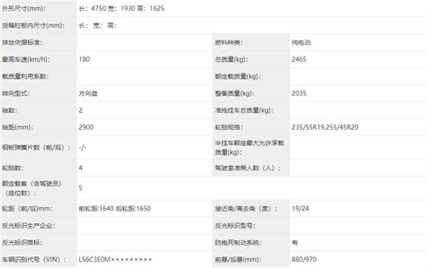 深蓝首款suv命名s7，锚定25 30万级suv市场搜狐汽车搜狐网