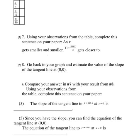 Solved The Following Represents The Graph Of The Function Chegg