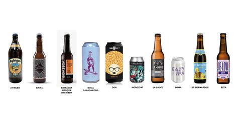 10 Cervezas Que No Debes Perderte En El Bilbao Bizkaia Beer 2022 La