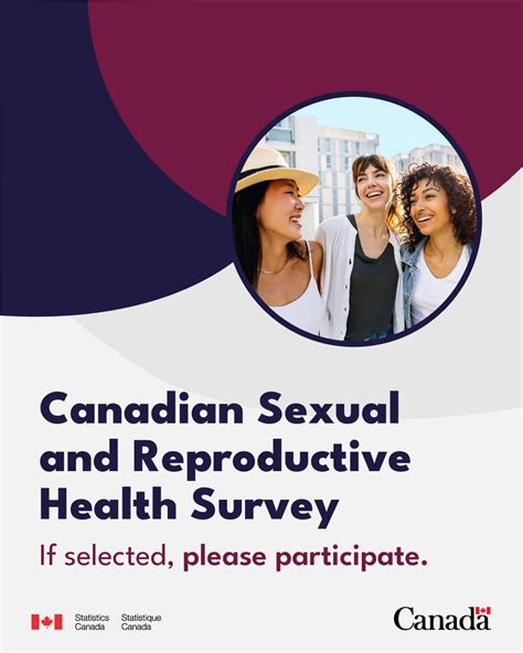 Reproductive Health Poster Nawash Sexual Health Clinic Poster