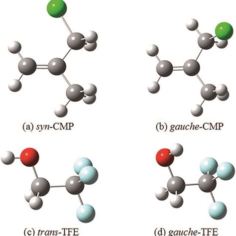The Optimized Structures Of Cmp And Tfe At The B3lyp D3aug Cc Pvtz
