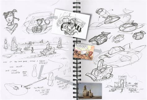 Development Sketches At Explore Collection Of