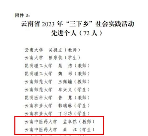 学校2023年暑期三下乡社会实践活动获共青团中央和共青团云南省委表彰