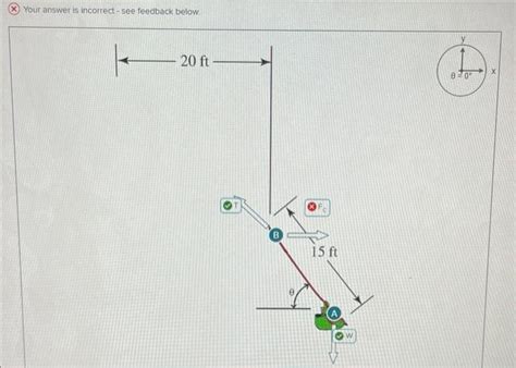 Problem Particle Kinetics Curvilinear Chegg