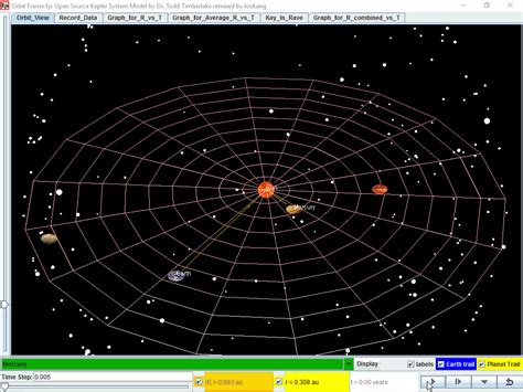 Open Source Physics Singapore Animations For Gravity Physics