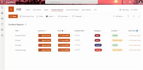 Reza Dorrani Sur Linkedin Powerapps Sharepoint Microsoftlists 26