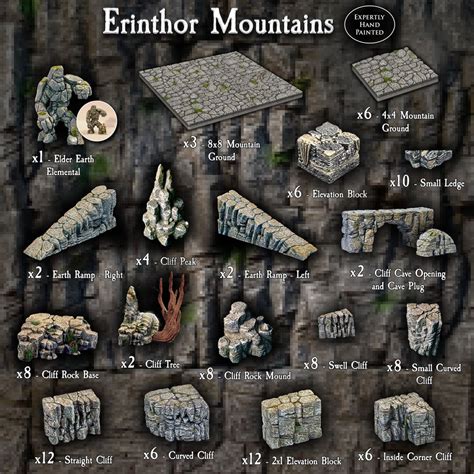 Tabletop Fix Dwarven Forge New Pre Orders