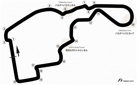 オンボード映像で見る「madring」スリリングなf1スペインgpを約束するか？それとも Formula1 Data F1情報