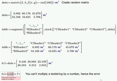 Matrix Ptc Community