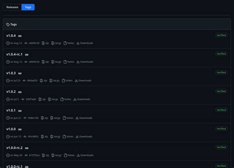 How To Get Started With The Arduino Cli For Beginners And Power Users Comprehensive Tutorial