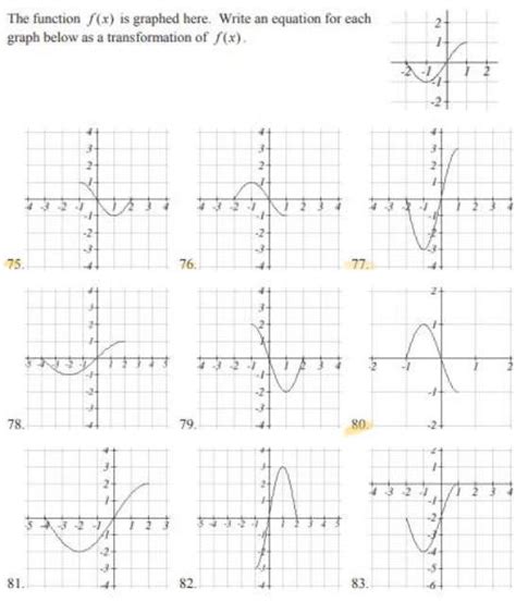 solved write an equation for the function graphed belowthe