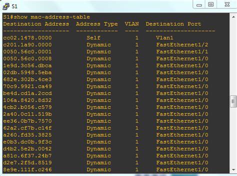 Cam Table Overflow Attack And How To Prevent It Bluekaizen