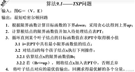 Tsp Tsp Csdn