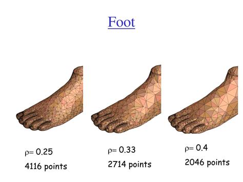 Ppt Decimating Samples For Mesh Simplification Powerpoint Presentation Id 2738074