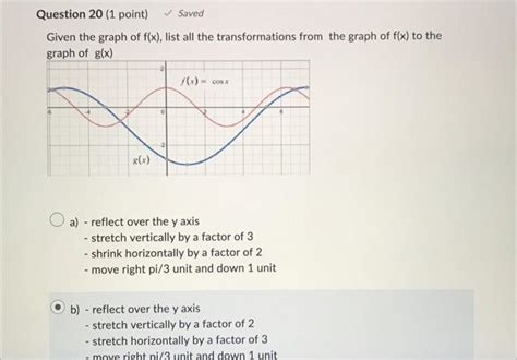 solved given the graph of f x list all the transformations