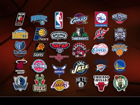 NBA Team Logo Bootup Screens For NBA Live 2005 08 NLSC