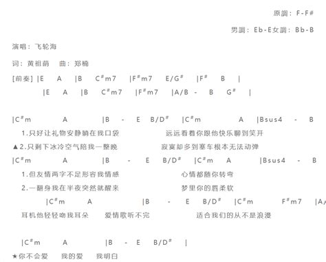 不会爱吉他谱 F调和弦谱简单版飞轮海 民谣吉他网