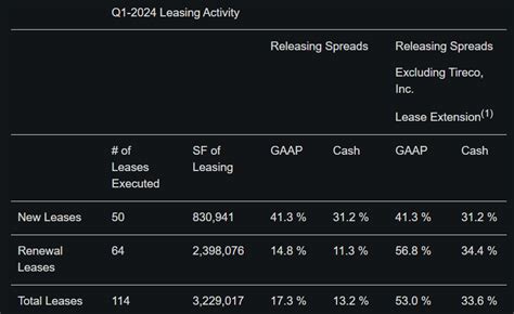 Two High Conviction Dividend Buys For This Upside Down Market Seeking