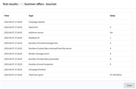 Campaign Testing How And What For To Send A Test Email