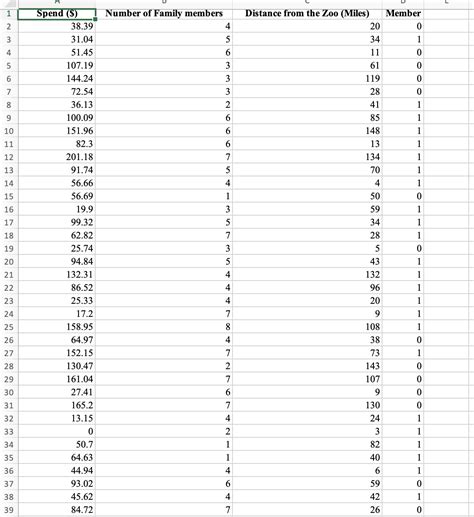 solved begin{tabular}{ r r r r r } 117 and 84 84 and 1 and 106 and